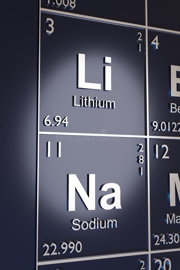 The Elements Lithium and Sodium on the Periodic Table. 3d Illustration ...