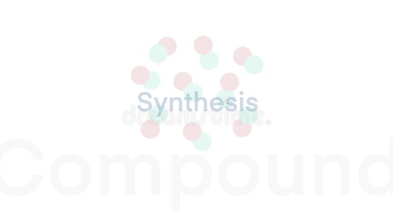 Elements, Mixture, Compounds, Fundamental Components of Matter ...