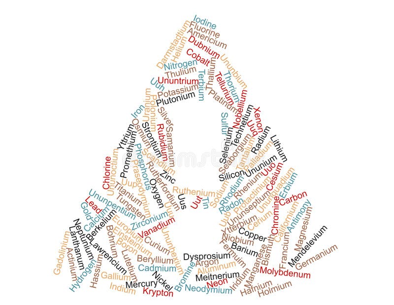 Elements Names Poster stock illustration. Illustration of students ...