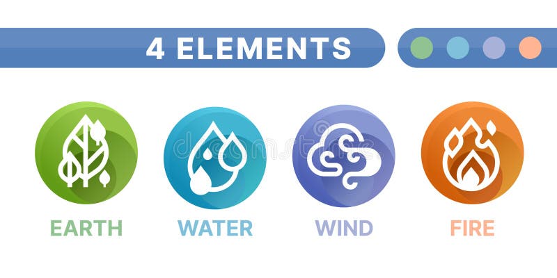 4 Elements of Nature Symbols - Earth, Water, Wind and Fire with White ...