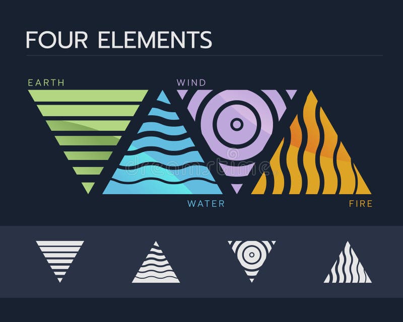 4 Elements of Nature Symbols with Triangle Modern Lines Collection ...