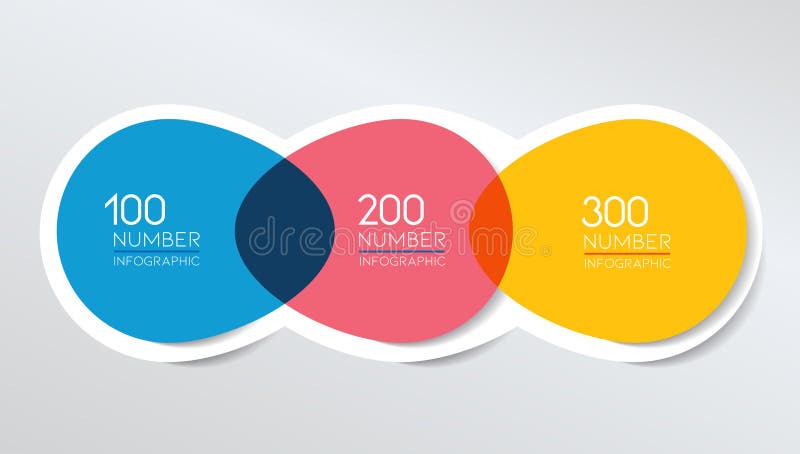 3 Elements Scheme, Diagram. Three Connected Circles Stock Illustration ...