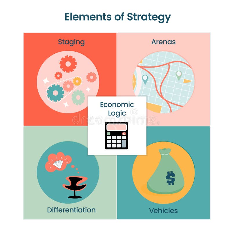 Elements of Strategy Business Infographic Vector Illustration with ...
