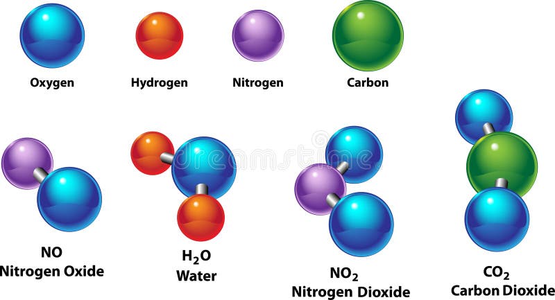 Molecules - Water, Oxygen, Carbon Dioxide Stock Illustration ...
