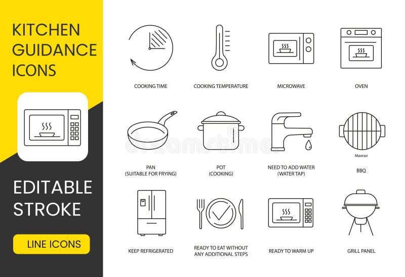 Elevate Your Culinary Experience with BBQ, Oven, Microwave, Precision ...