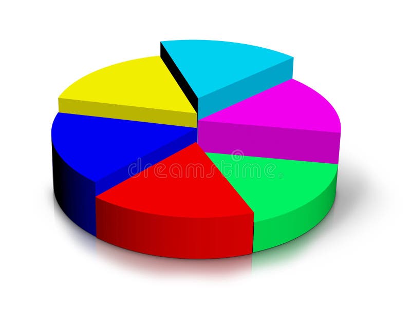 Elevated Pie Chart stock illustration. Illustration of future - 16609641