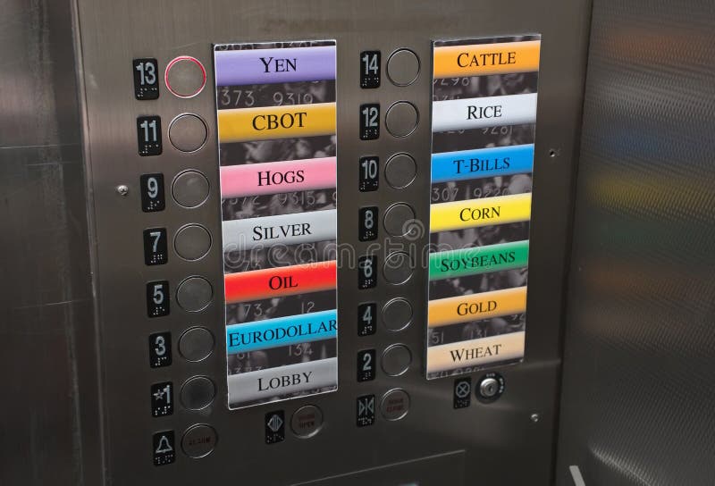 Elevator Control Panel with Stock Market Commodities Editorial Photo ...