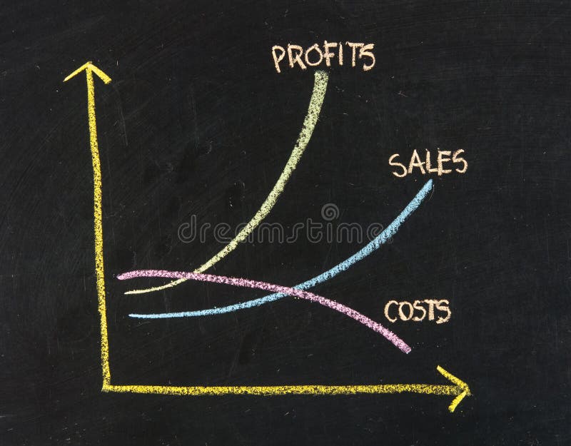 Elevazione Del Diagramma Di Profitto Fotografia Stock - Immagine di ...