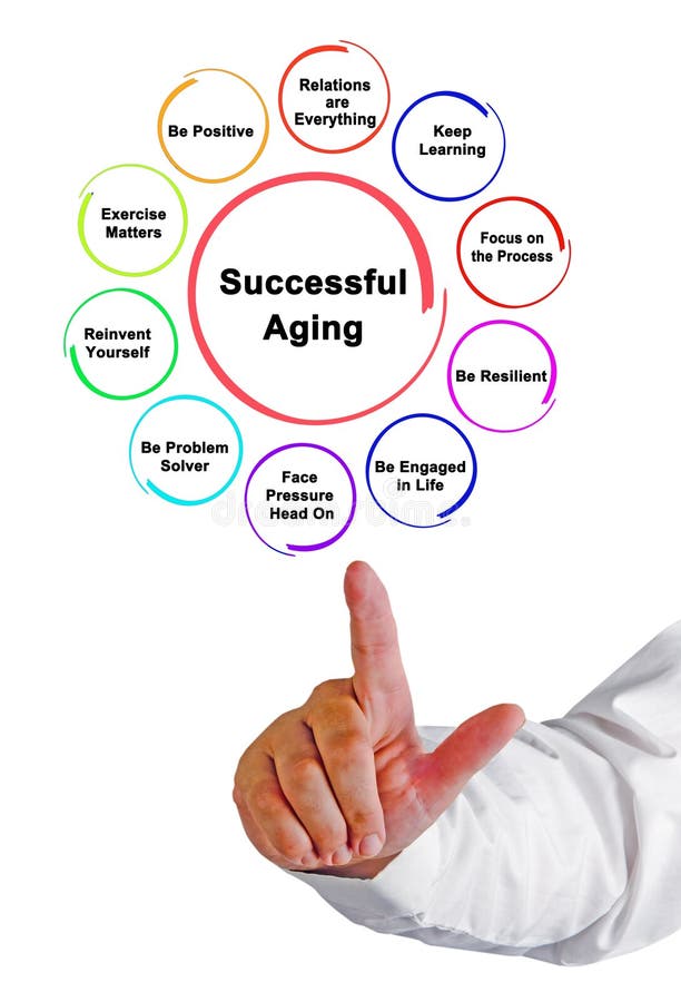 Approaches To Successful Aging Stock Photo - Image of solver, positive ... Approaches To Successful Aging Stock Photo - Image of solver, positive ...