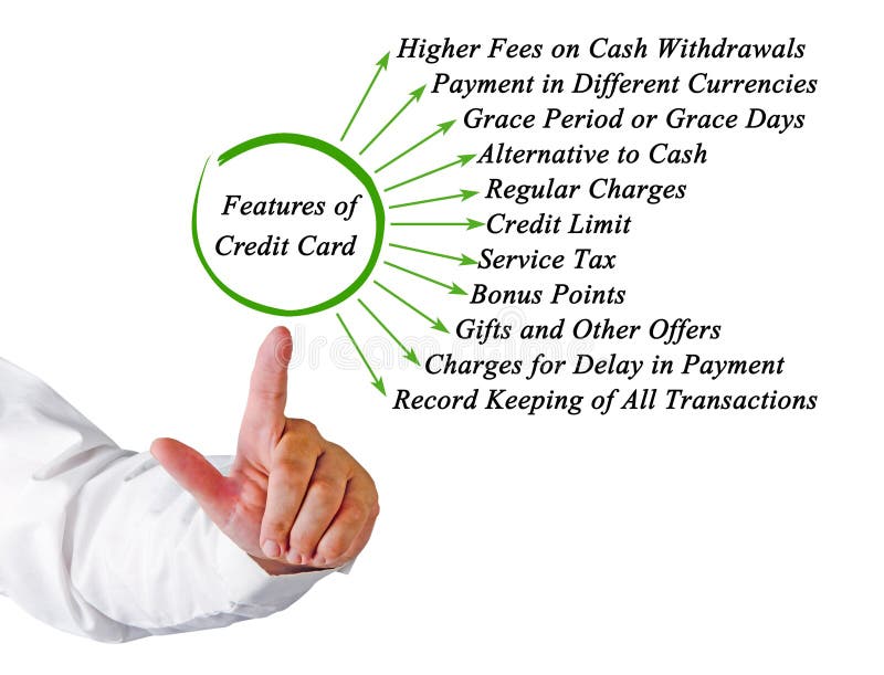 Features of Credit Card stock image. Image of 1963, higher - 240650259