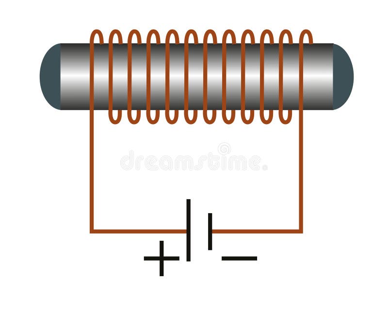 Eloctromagnet Magnetic Field Electric Current Stock Vector ...