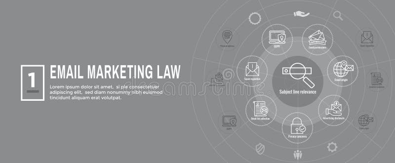 Email Marketing Rules and Regulations Icon Set & Web Header Banner ...