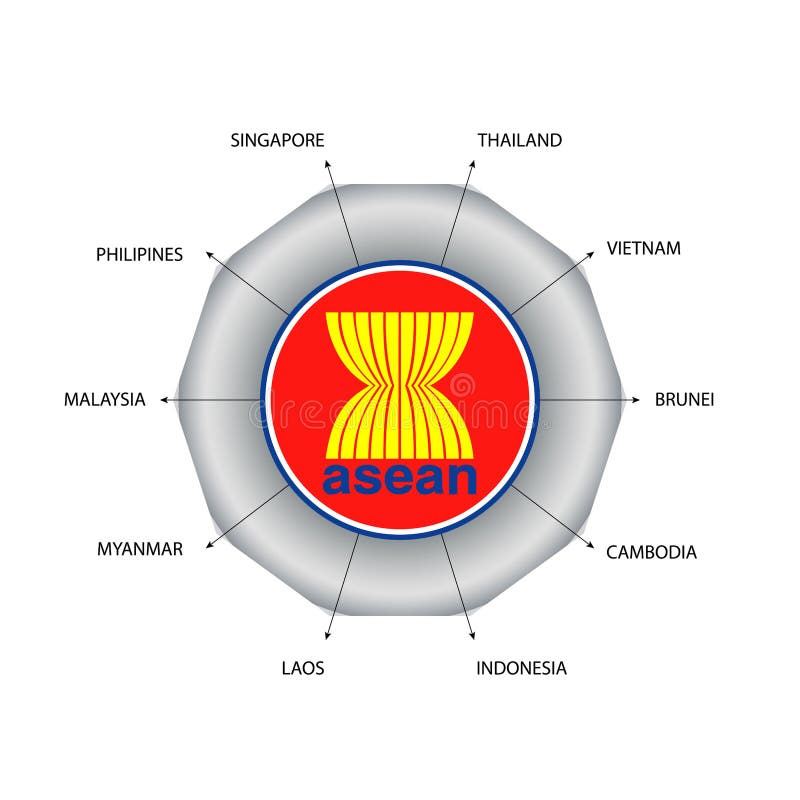 ASEAN, Símbolo Do País Do Sudeste Asiático Flag Lable Com Conjunto De ...