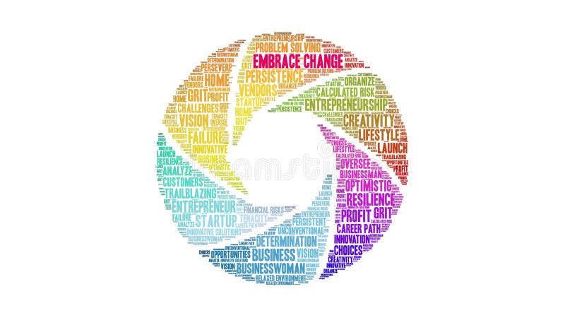Embrace Change Animated Word Cloud Stock Footage - Video of career ...
