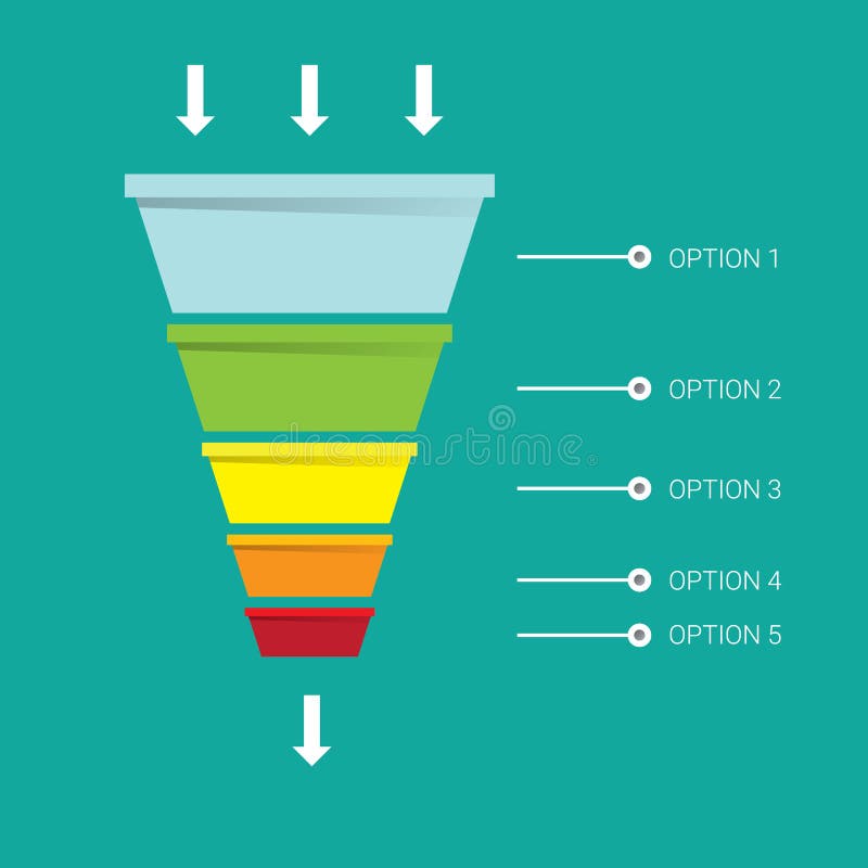 Embudo De Las Ventas Del Vector Ilustración del Vector - Ilustración de ...