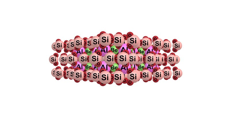 Emerald Molecular Structure Isolated On White Stock Illustration ...