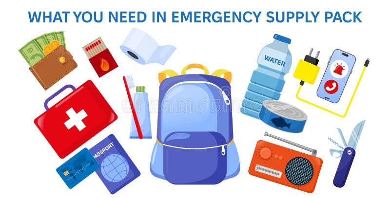 Emergency Disaster Evacuation Supply Pack. Set of Objects Food ...