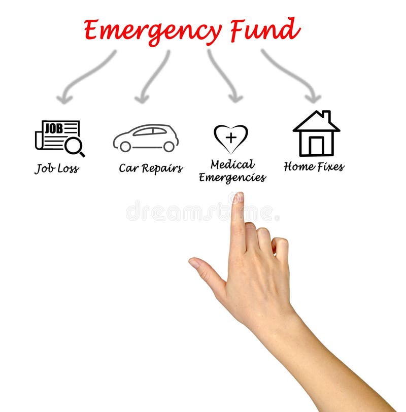 Emergency Fund stock image. Image of pointing, emergency - 85602715