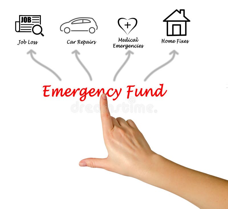 3,182 Emergency Fund Stock Photos - Free & Royalty-Free Stock Photos ...