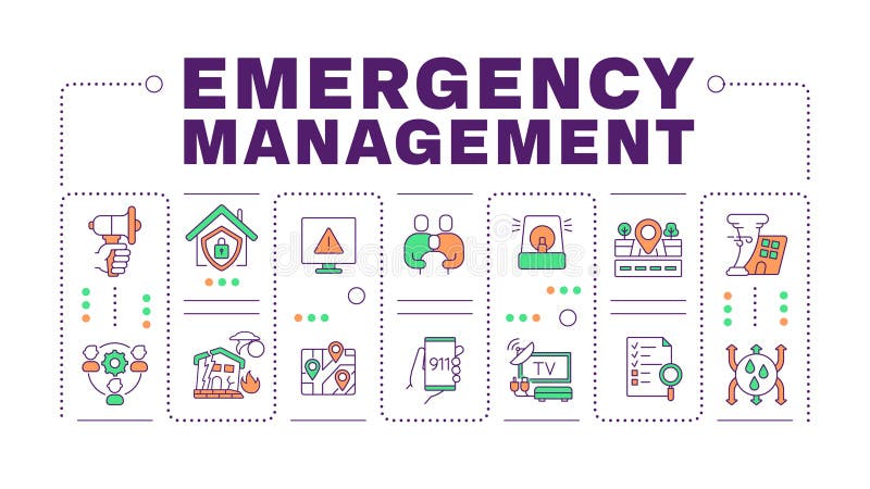 Emergency Management Word Concept Isolated on White Stock Vector ...