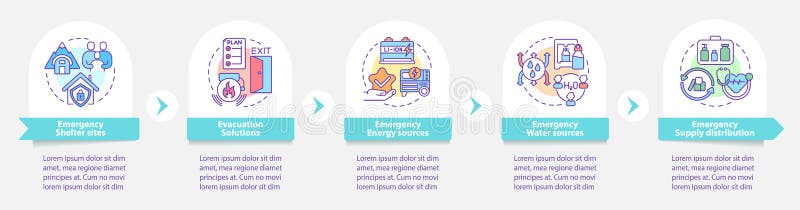 Emergency Plan Includes Round Infographic Template Stock Vector ...