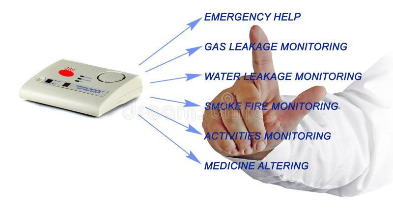 Personal Emergency Response System Stock Photos - Free & Royalty-Free ...