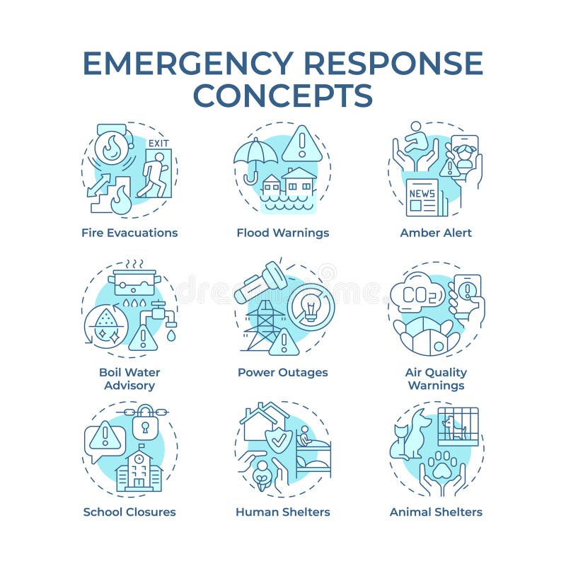 Emergency Responses Soft Blue Concept Icons Stock Illustration ...