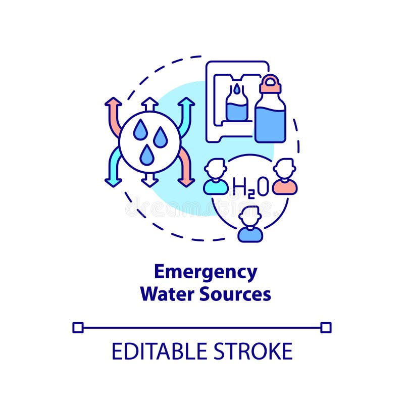 Emergency Water Sources Concept Icon Stock Vector - Illustration of ...