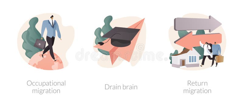 Emigration of Trained Workers Abstract Concept Vector Illustrations ...