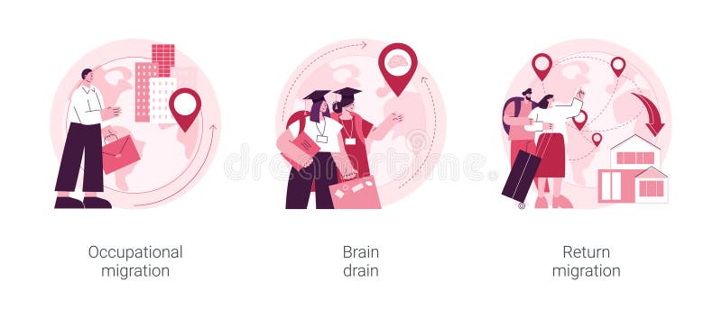 Emigration of Trained Workers Abstract Concept Vector Illustrations ...