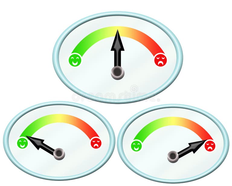 Emotion meter stock illustration. Illustration of pointer - 11351100