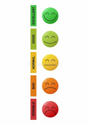 Emotional Scale in the Form of Emoticons. Scale of Emotions from ...