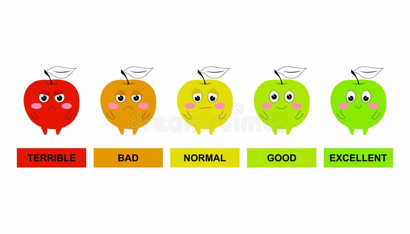 Emotional Scale in the Form of Apples. Scale of Emotions from Excellent ...