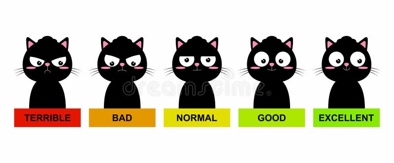 Emotional Scale in the Form of Cute Cats. Rating Scale Cartoon ...