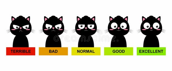 Emotional Scale in the Form of Cute Cats. Rating Scale Cartoon ...