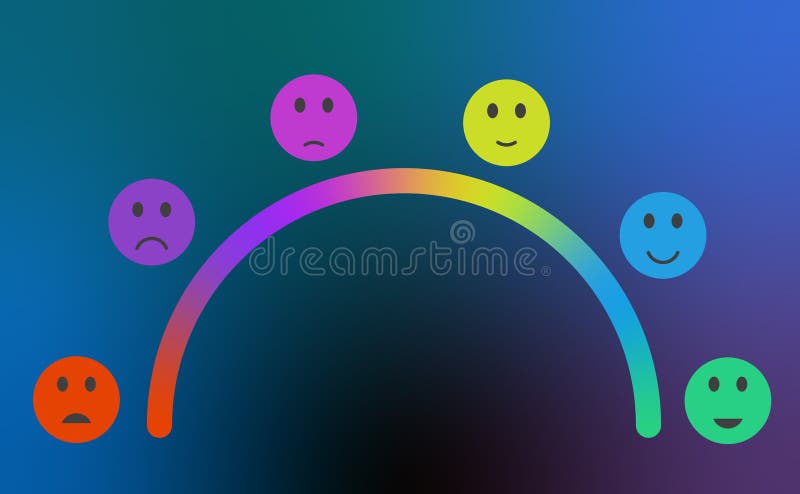 Emoticons Scale Happy Sad Stock Illustrations – 287 Emoticons Scale ...