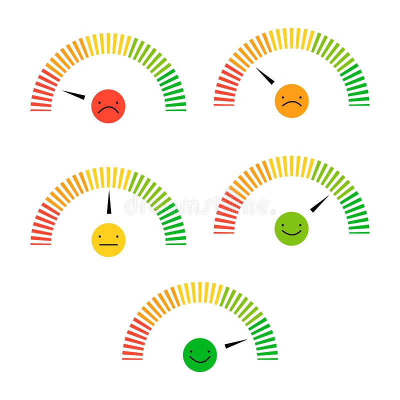 Emotion Scale. Dial Emotion Speedometer Stock Illustration ...