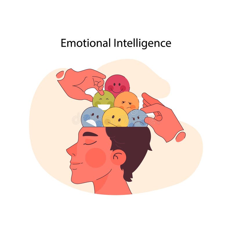 Emotional Intelligence Concept. Flat Vector Illustration Stock Vector ...