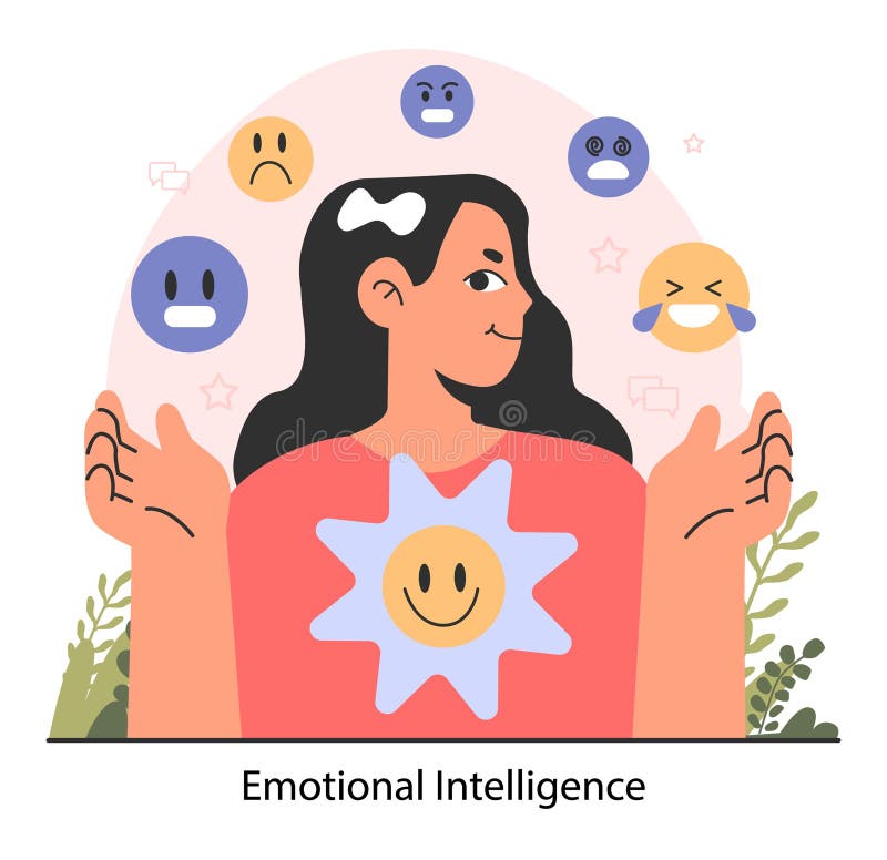 Emotional Intelligence. Emotion Balance and Control Skill. EQ ...