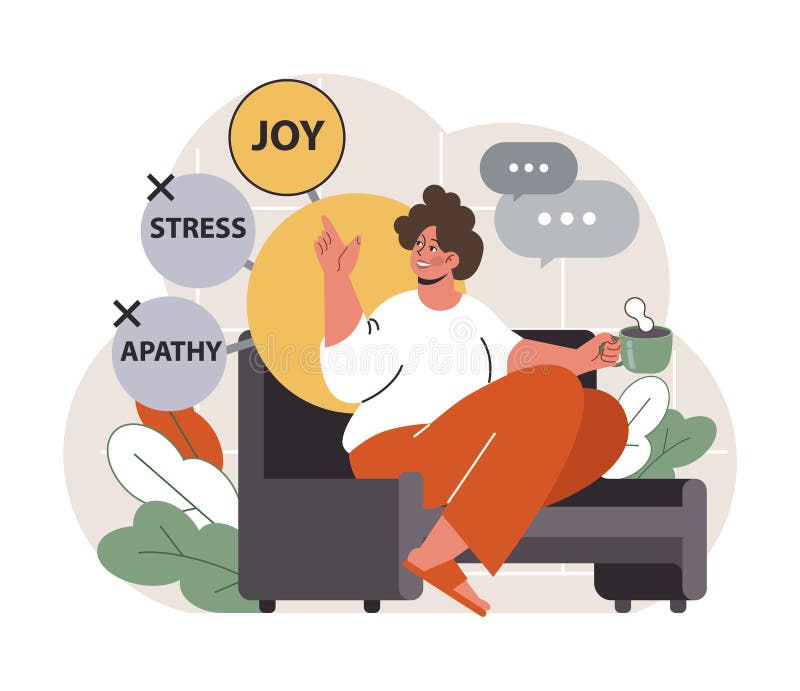 Emotional Intelligence. Emotion Balance and Control Skill. EQ ...