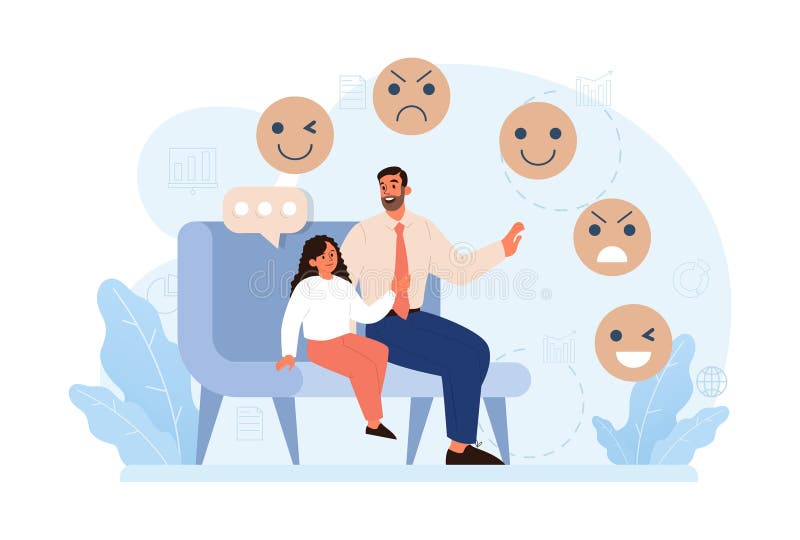 Emotional Intelligence. Emotion Balance and Control Skill. EQ ...