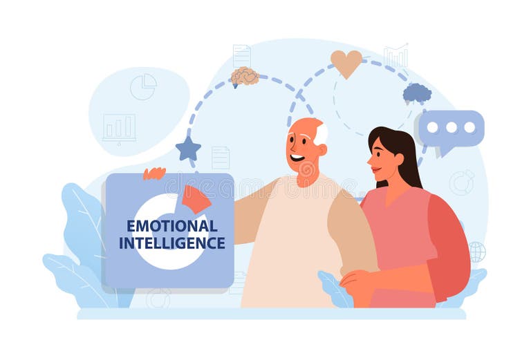 Emotional Intelligence. Emotion Balance and Control Skill. EQ ...