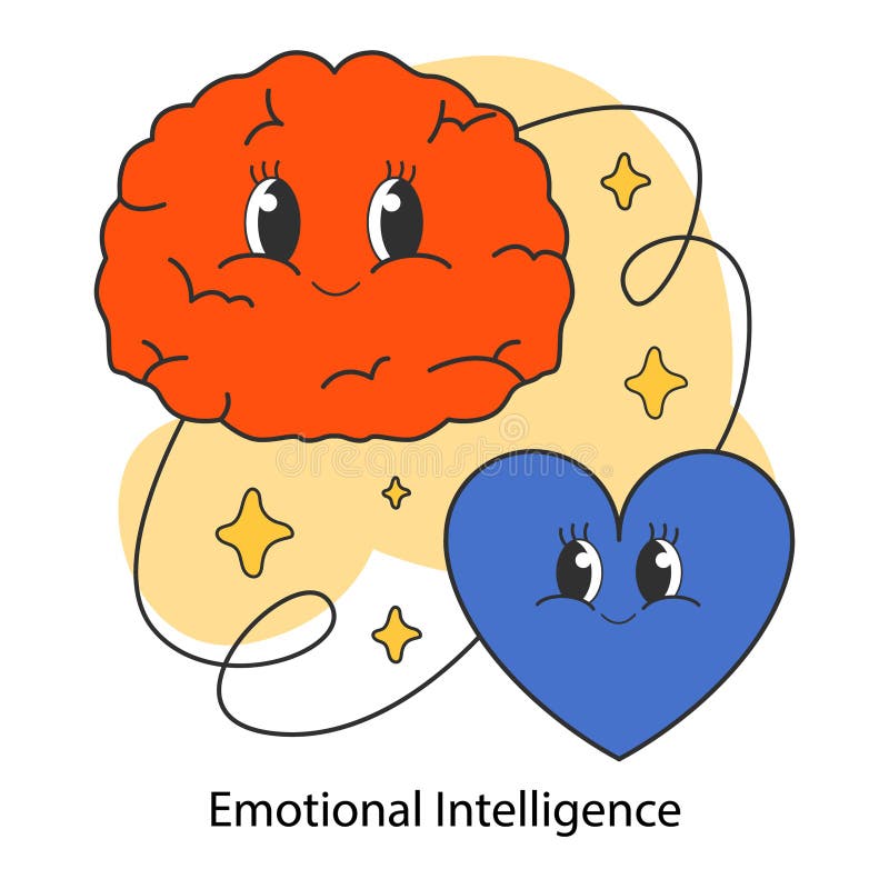 Emotional Intelligence. Emotion Balance and Control Skill. EQ ...