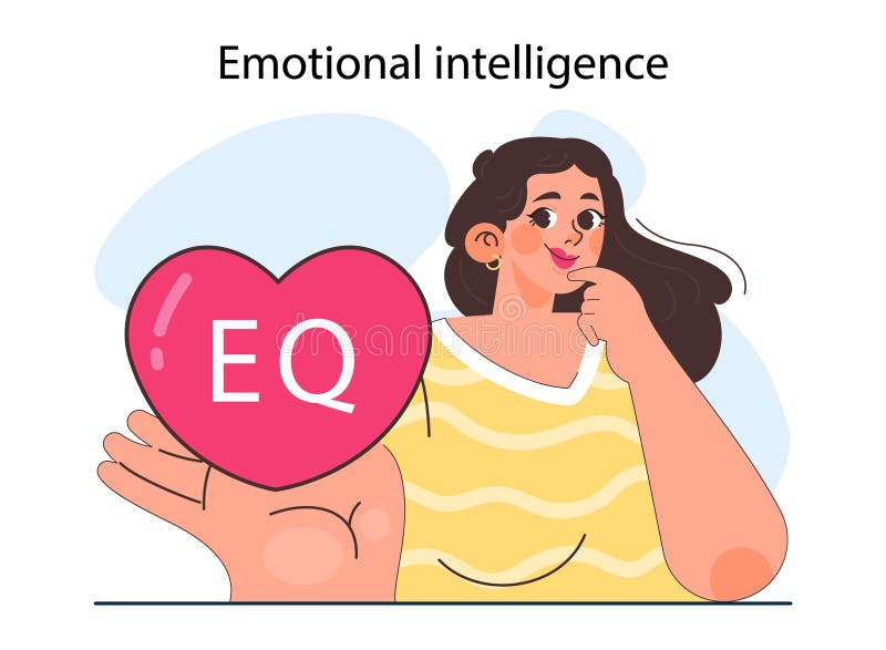 Emotional Intelligence. Emotion Balance and Control Skill. EQ ...