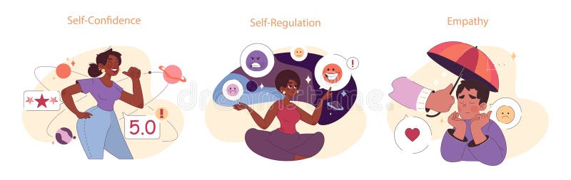 Emotional Intelligence Set. Diverse Young Characters Soft Social Skill ...