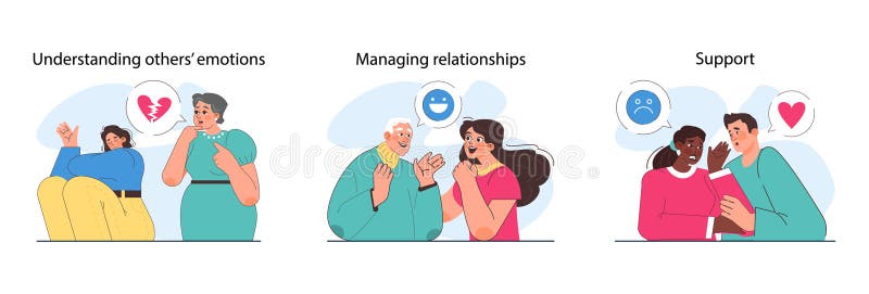 Emotional Intelligence Set. Emotion Balance and Control Skill Stock ...