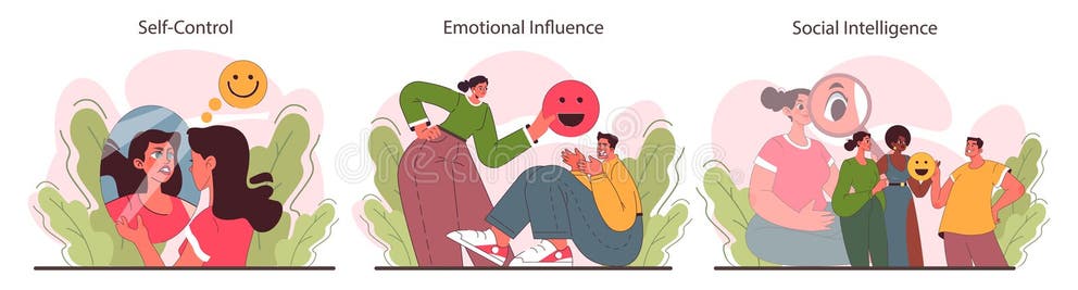 Emotional Intelligence Set. Emotions Awareness Skill. EQ Development ...