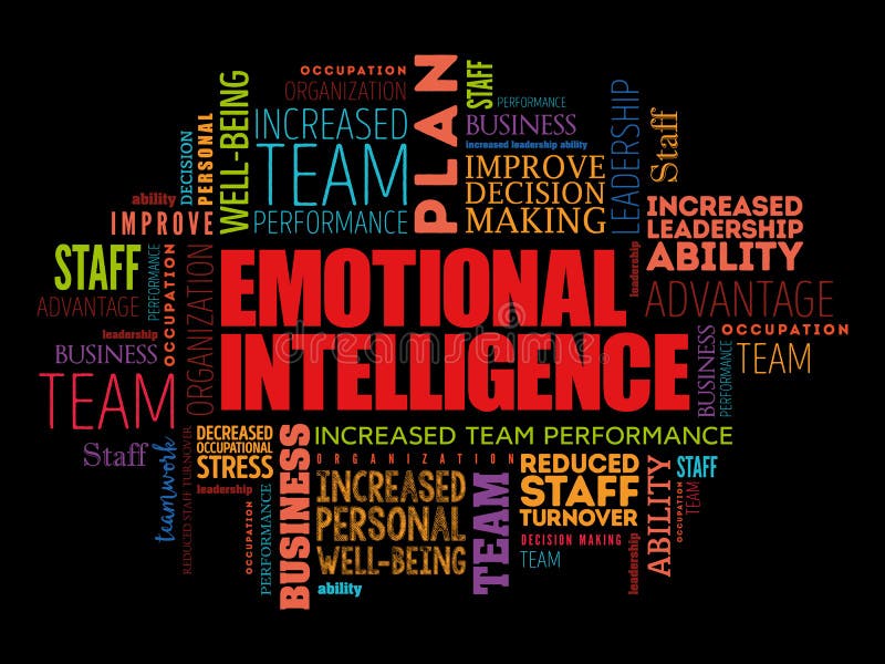 959 Emotional Intelligence Background Concept Photos - Free & Royalty ...