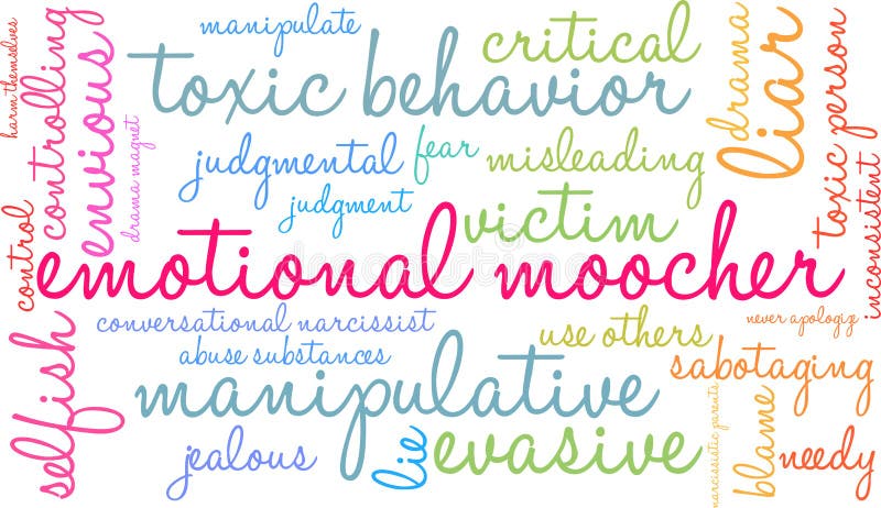 Emotional Moocher Word Cloud Stock Vector - Illustration of critical ...