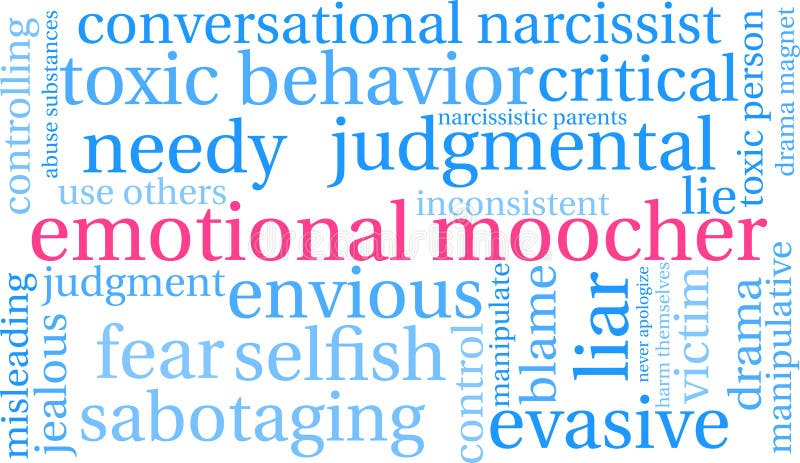 Emotional Moocher Word Cloud Stock Illustration - Illustration of ...